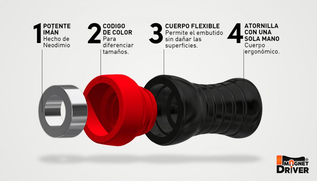 Tu dirección de correo electrónico no será publicada. Los campos ...